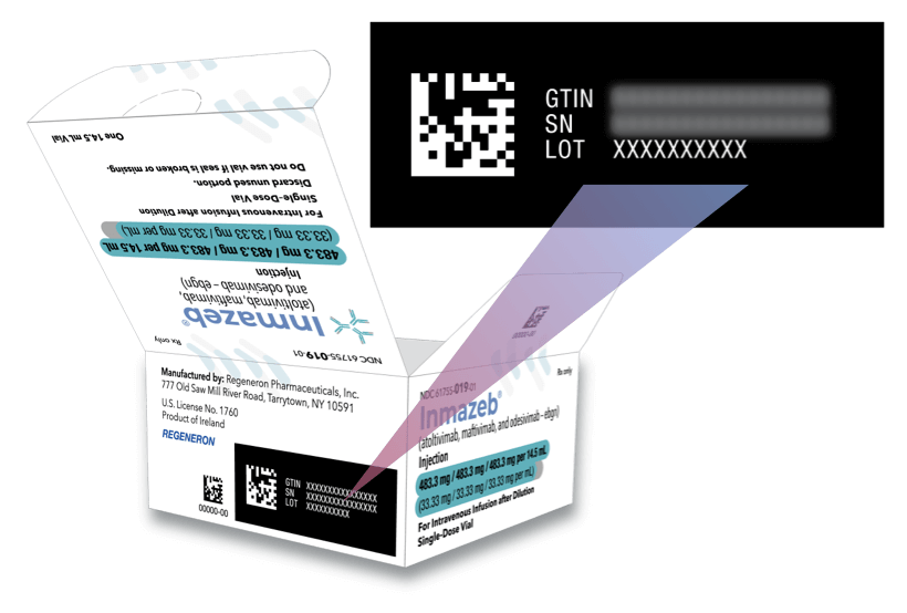 Inmazeb® (atoltivimab, maftivimab, and odesivimab-ebgn) Expiry Checker